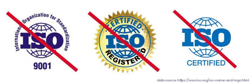 How to Use the ISO Name and Logo Correctly - Certiget Guide